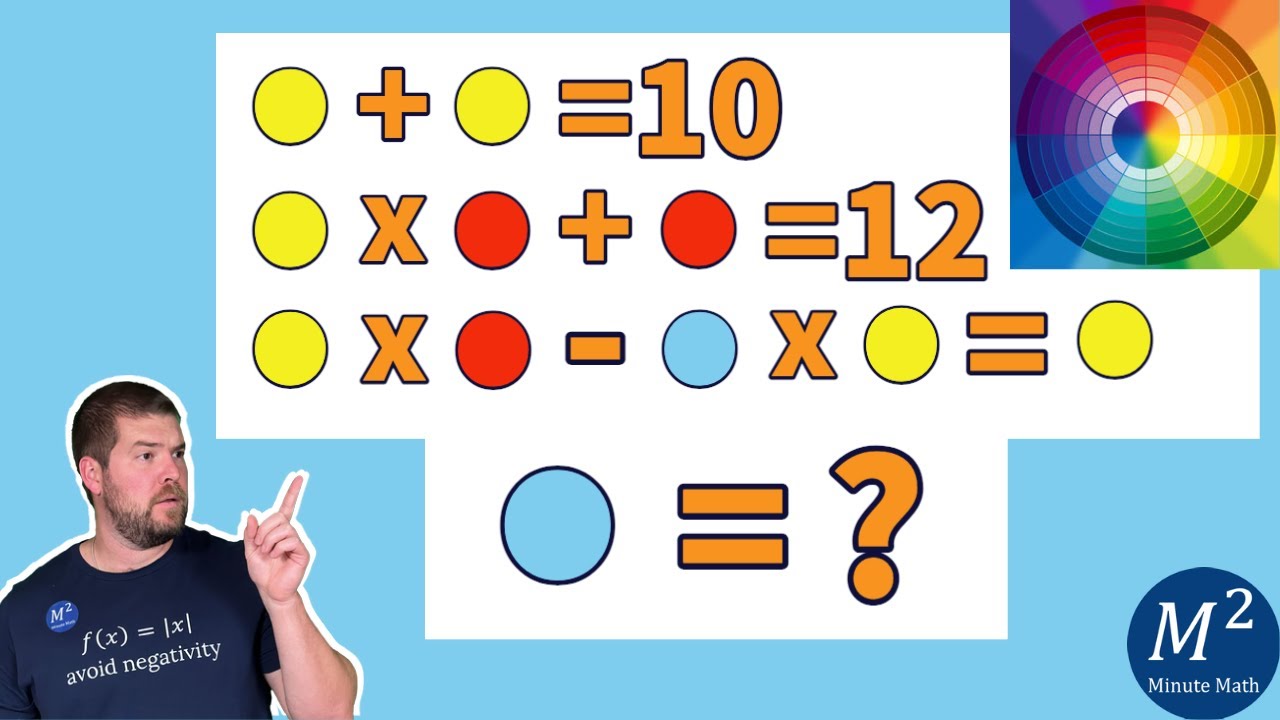 The Color Wheel Problem: What does Blue Equal? | Minute Math # ...