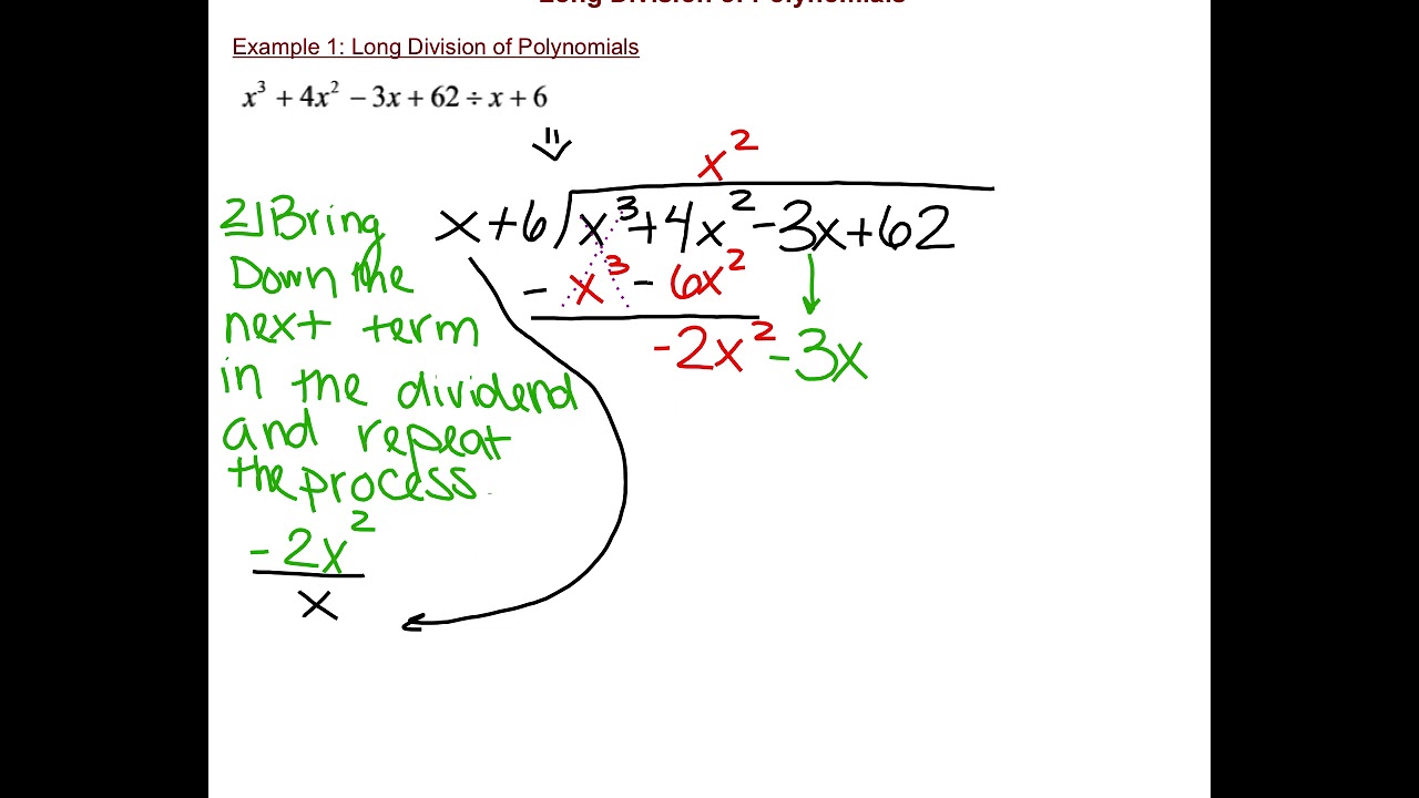Long Division of Polynomial - YouTube