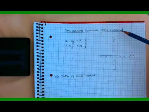 Grade 8 Sim Eqns video for 200420 - YouTube