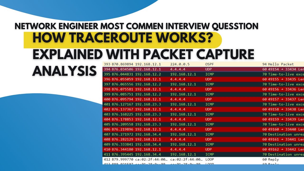 CCNA Jan 22nd batch | How traceroute works? with packet capture ...