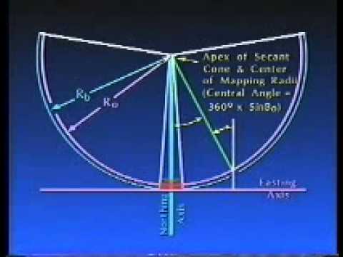 Unit 11A California Coordinate System - YouTube