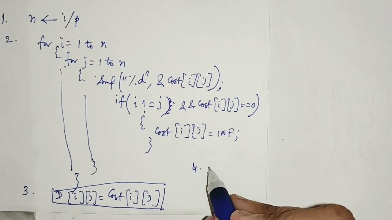 Floyd Warshall Algorithm: How to write code - YouTube