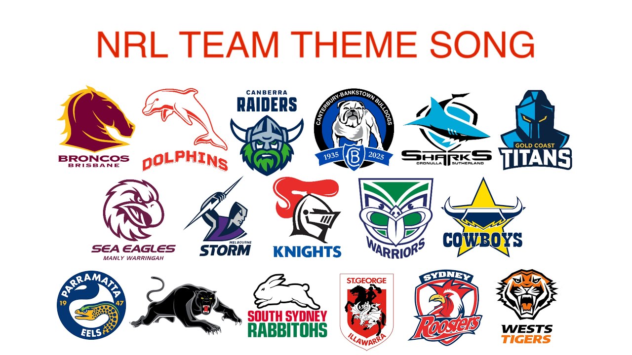 All 2025 NRL Team Theme Songs - YouTube