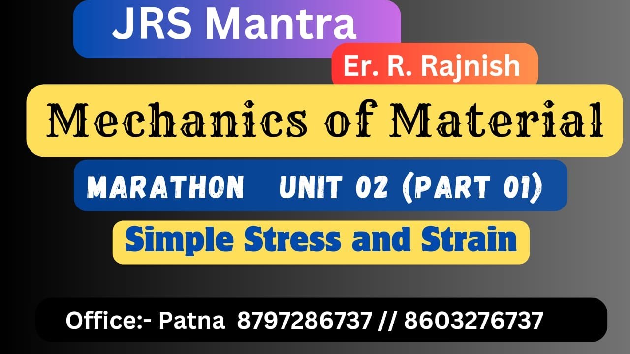 Marathon II MOM II Unit-02 (Part 01/3) II Civil 3rd Sem II SBTE - YouTube
