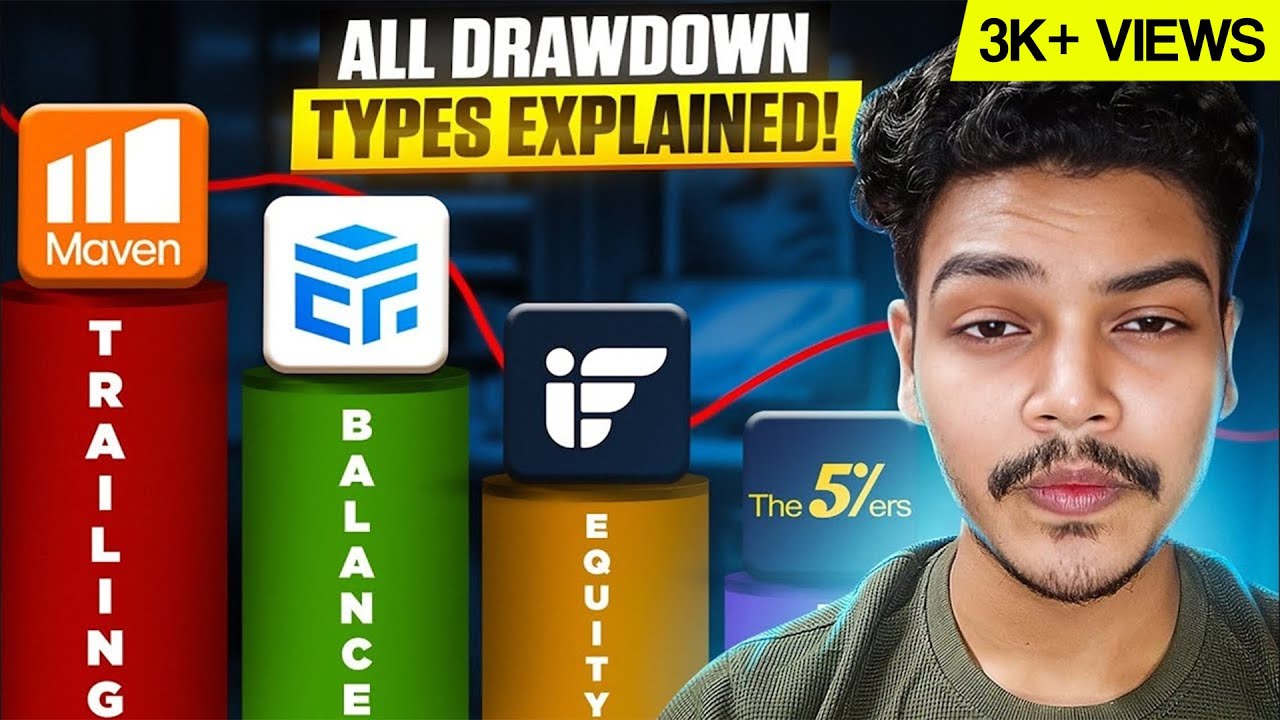 All Types Of Prop Firm Drawdowns Explained | Balance, Equity, Trailing ...