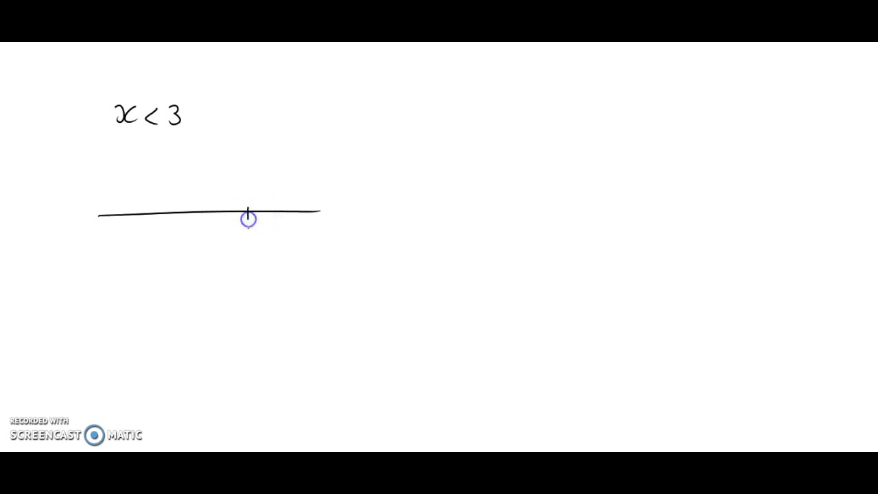 Graph An Inequation X Less Than 3 YouTube graph-an-inequation-x-less-than-3-youtube