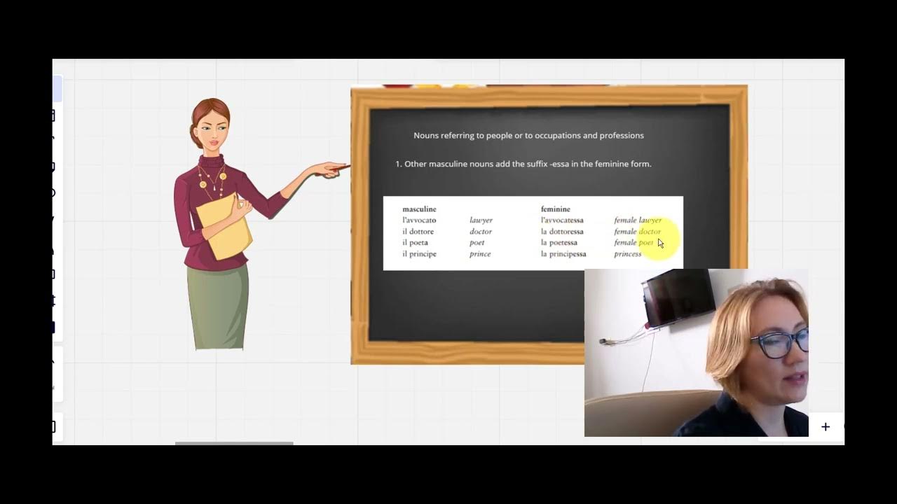 Lesson 31. Italian Course. Masculine nouns add the suffix -essa in the ...