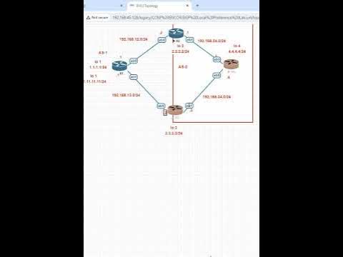 BGP Attribute Lab Part 57 | Networkforyou | CCNA #ciscoccna #ccnalab #shortsvideo #ciscoccnp # ...