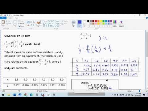 F4 C6 Linear Law SPM 2009 P2 Q8 - YouTube