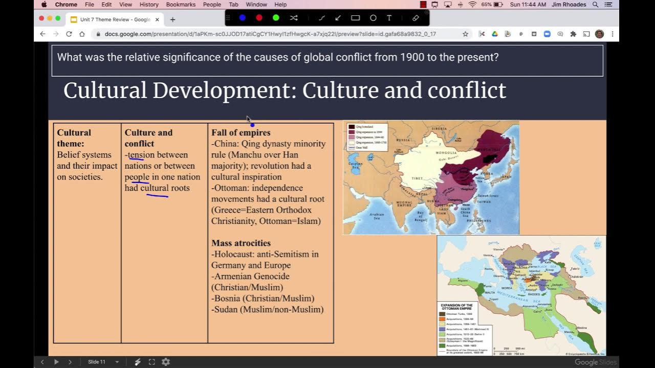 APWH Modern Unit 7 Thematic Overview - YouTube