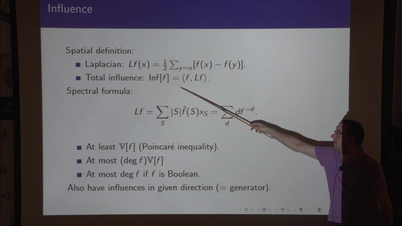 Boolean Function Analysis Beyond The Boolean Cube Yuval Filums Youtube 0325
