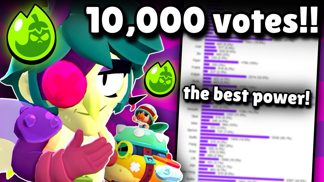 I Asked 10,000 People Which is the Strongest Wasabi Power? - YouTube