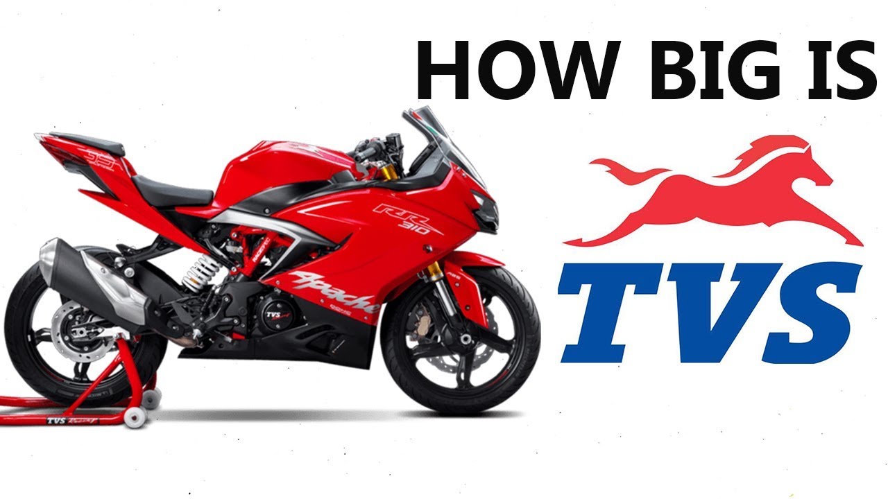 How BIG is TVS ? Racing Unleashed! - YouTube