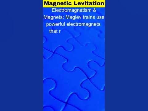 Magnetic Levitation Physics -Conceptual Questions with Detailed Explanation - YouTube