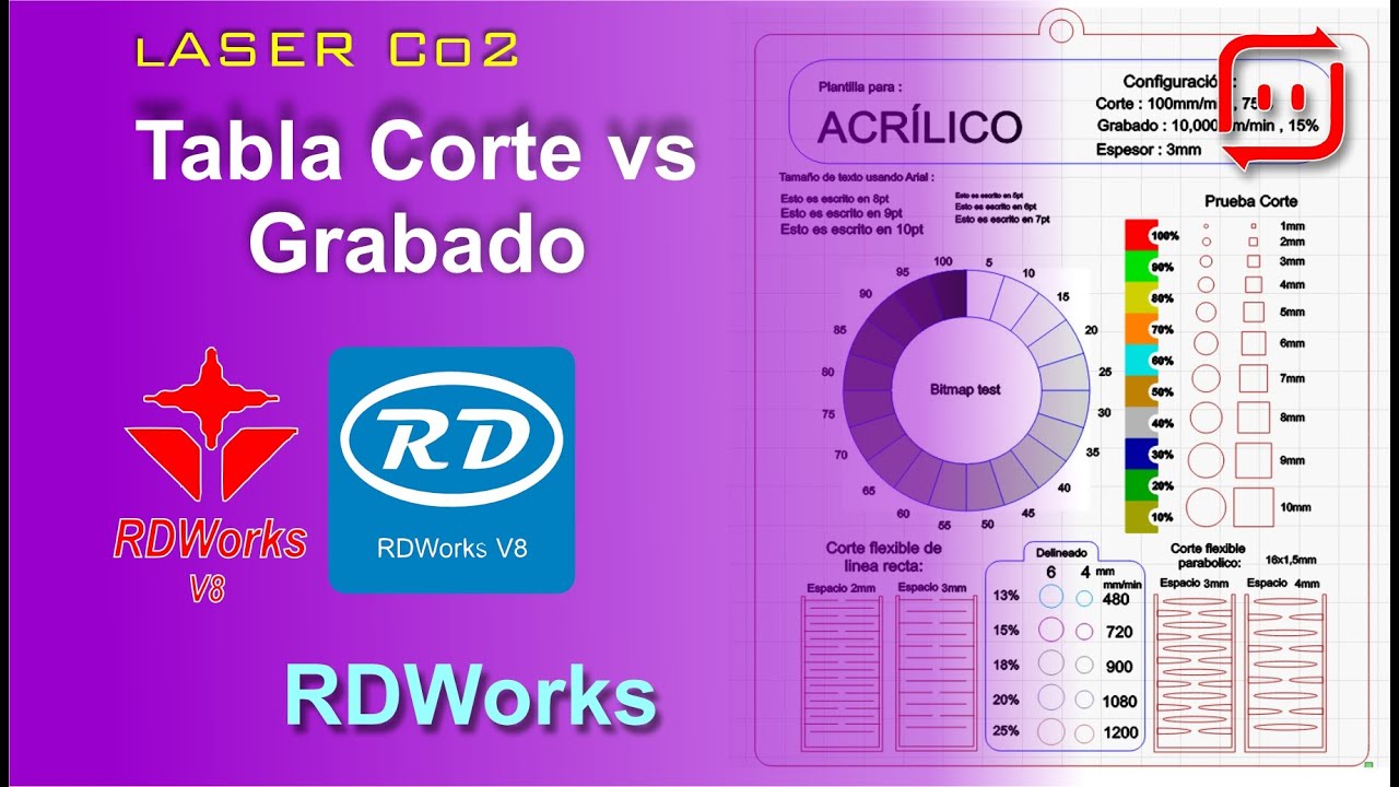 [ RDWorks - Ruida ] Tabla Corte vs Grabado - YouTube