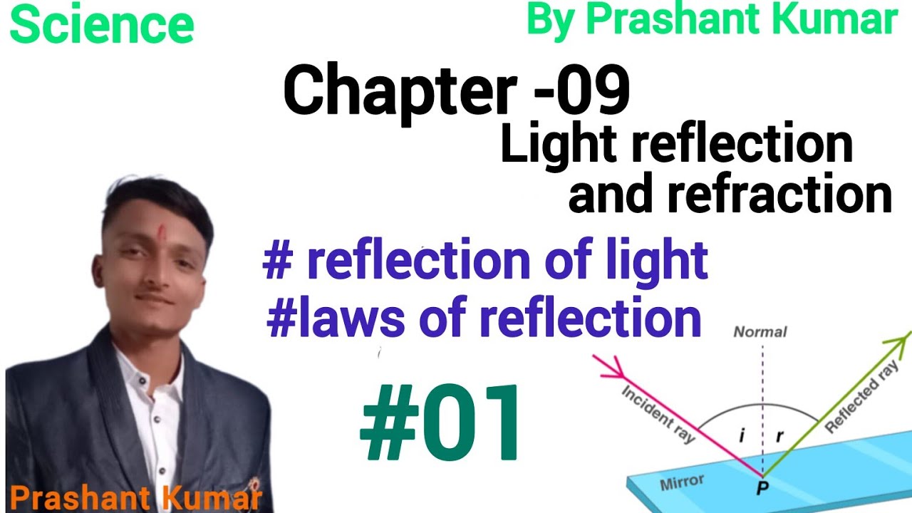 class -10th . light reflection and refraction. NCERT notes. Part 1 . by ...