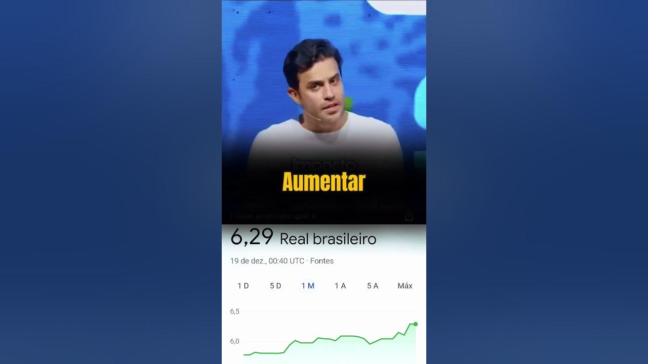 @pablomarcall #pioranodasuavida #dolar 6,29 - YouTube