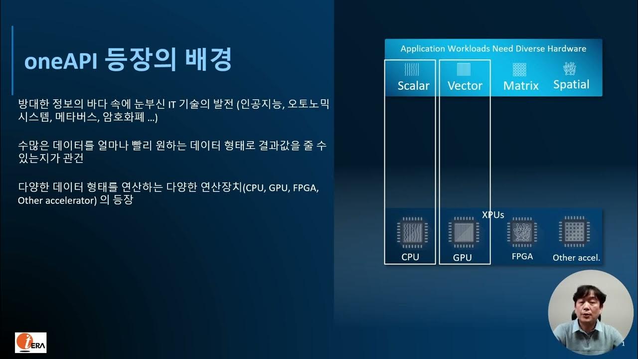 oneAPI Essentials - YouTube