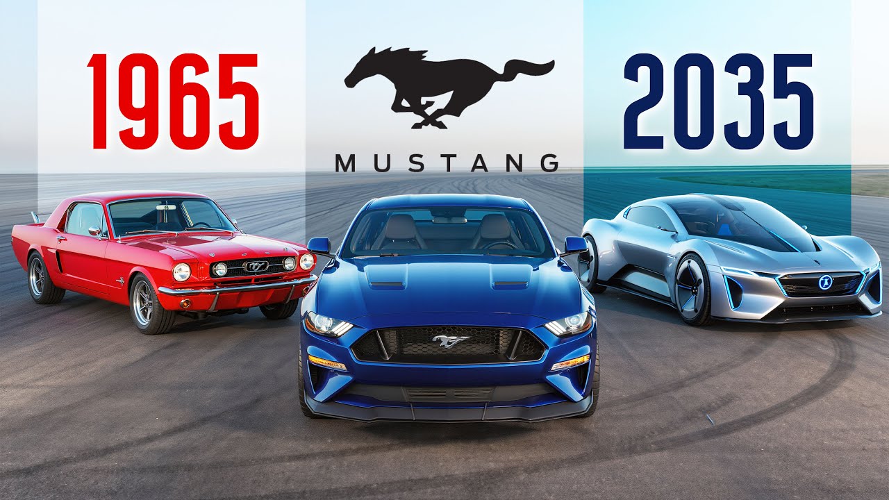 Ford Mustang Evolution (1965–2035) | Ultra Realistic Car ...