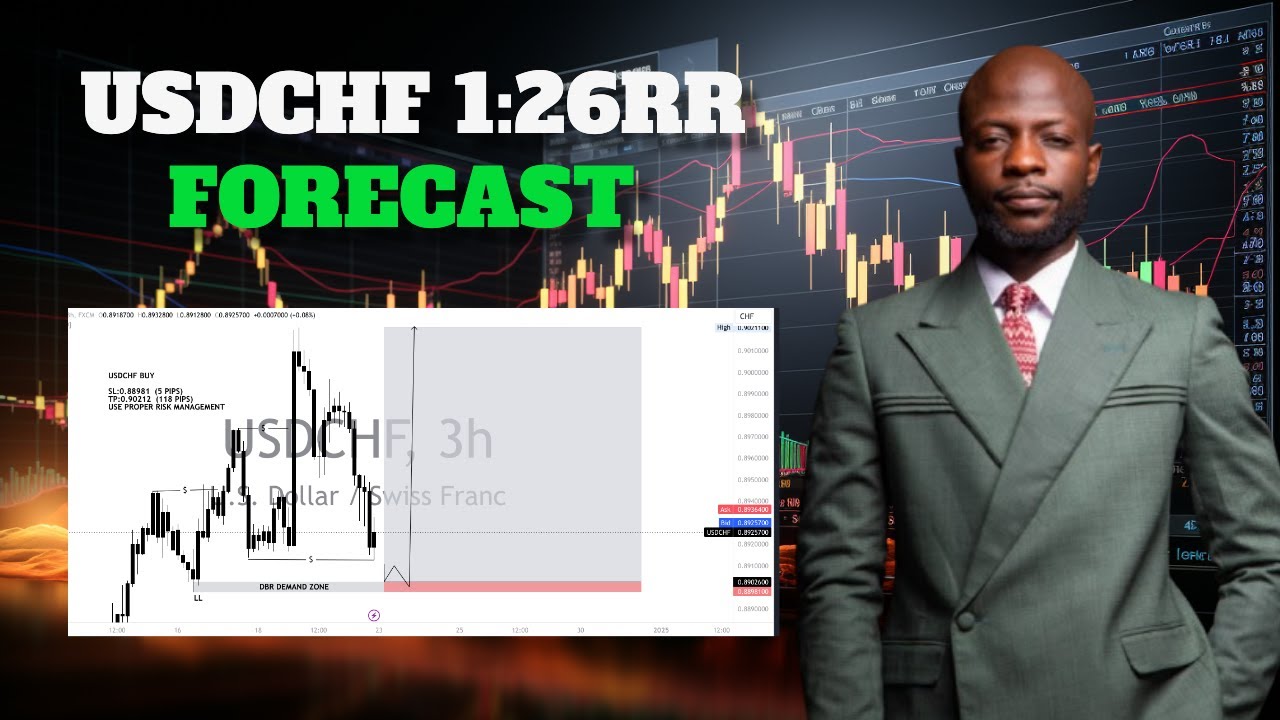"26RR USD/CHF Trade Forecast | Advanced Forex Strategy Breakdown" - YouTube