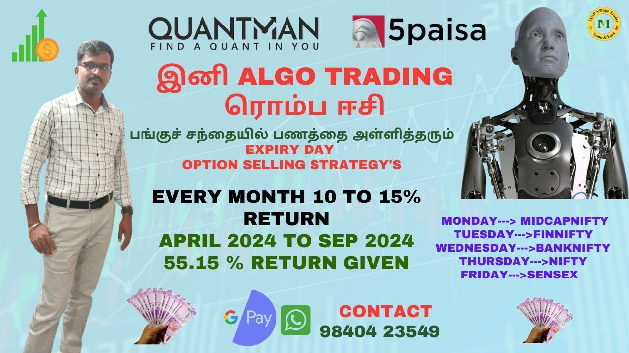 Expiry Day Algo Trade with Quantman performance for September 2nd Week ...