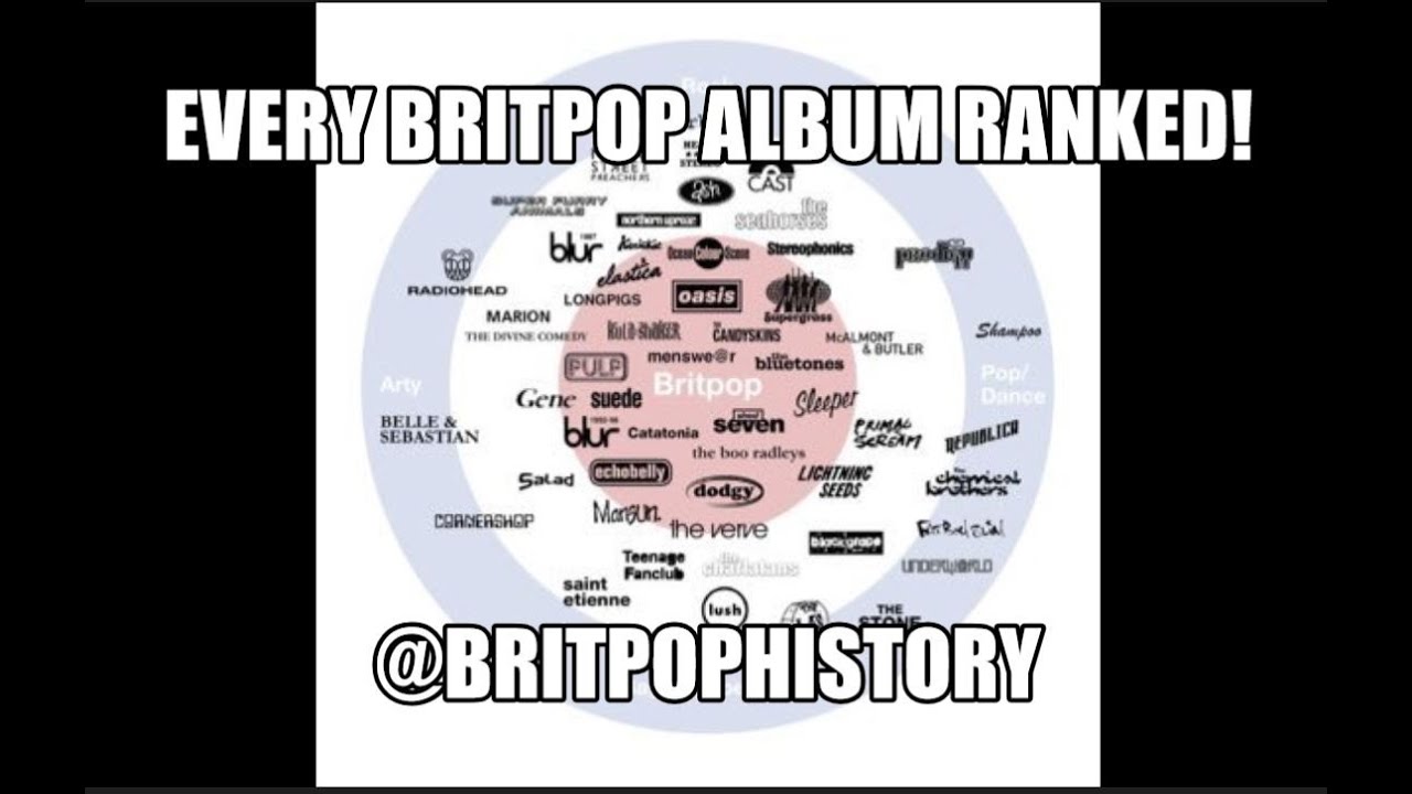 Every Britpop Album Album Ranked : Jocasta - No Coincidence - YouTube