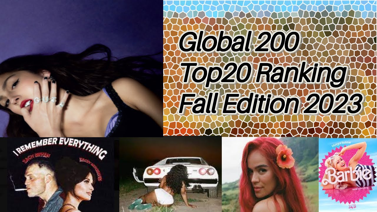 Global 200: Top20 Ranking (Fall Edition) - YouTube