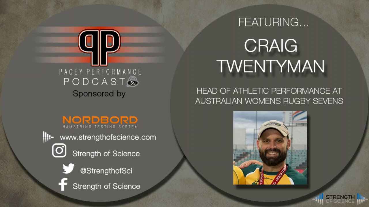 Pacey Performance Podcast #112 - Craig Twentyman - YouTube