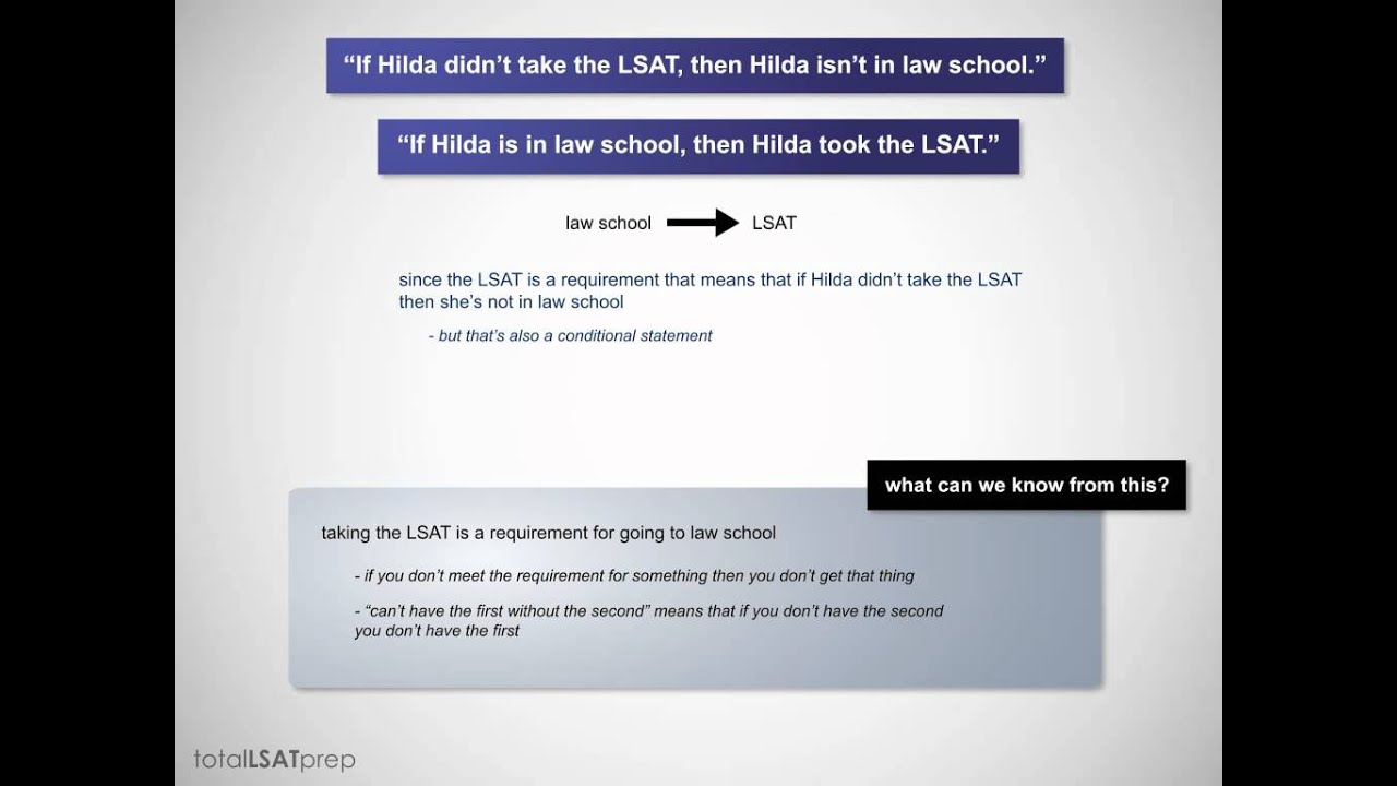 LSAT Conditional Reasoning 5 - contrapositive - YouTube