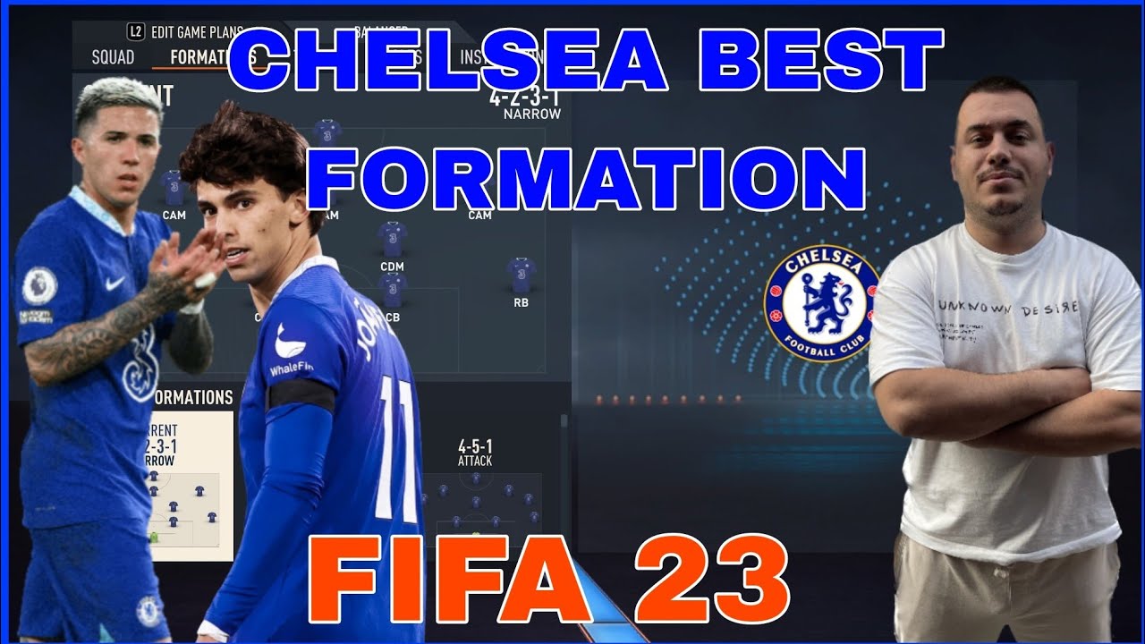CHELSEA (UPDATE) - BEST FORMATION, CUSTOM TACTICS & PLAYER INSTRUCTIONS ...