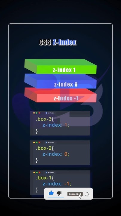 css z index | css position z-index #coding #webdesign #shorts - YouTube