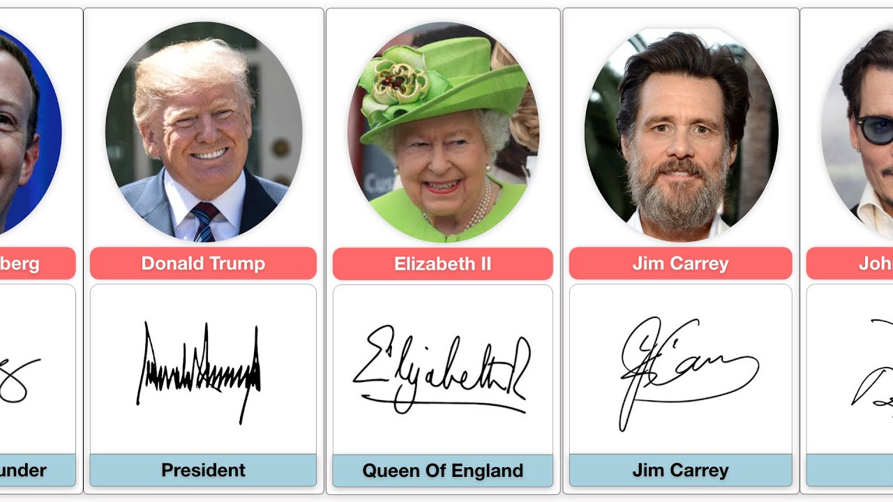 Coolest Signatures From Famous People |Collecting Autographs from the ...