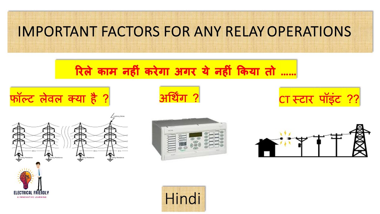 Fault level , CT Star Point , Earthing , DCEarth leakage , Relay ...