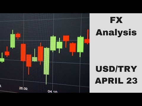 USDTRY Video Analysis April 23