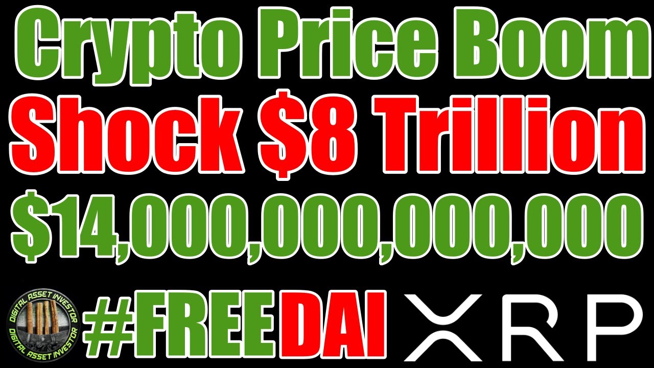 Ripple / London , XRP $259? & Israel / Gold / Crypto - YouTube