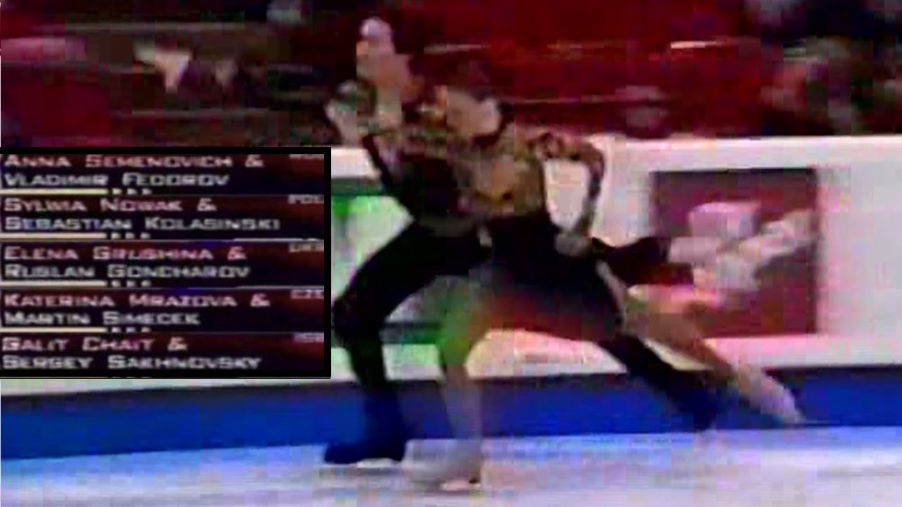 Free Dance Group 3 ⛸ 1998 World Minneapolis 🇺🇸 | Ice Dance [Rank: 11 ...