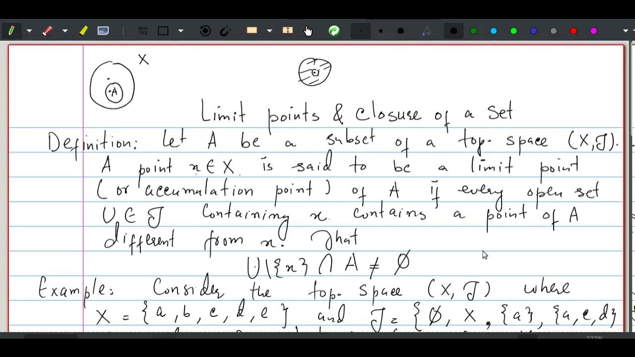 Lec 5. Limit points & closure of a set - YouTube