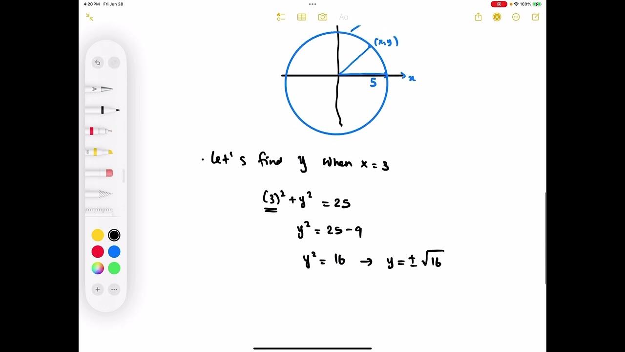 Understanding Implicit Differentiation - YouTube