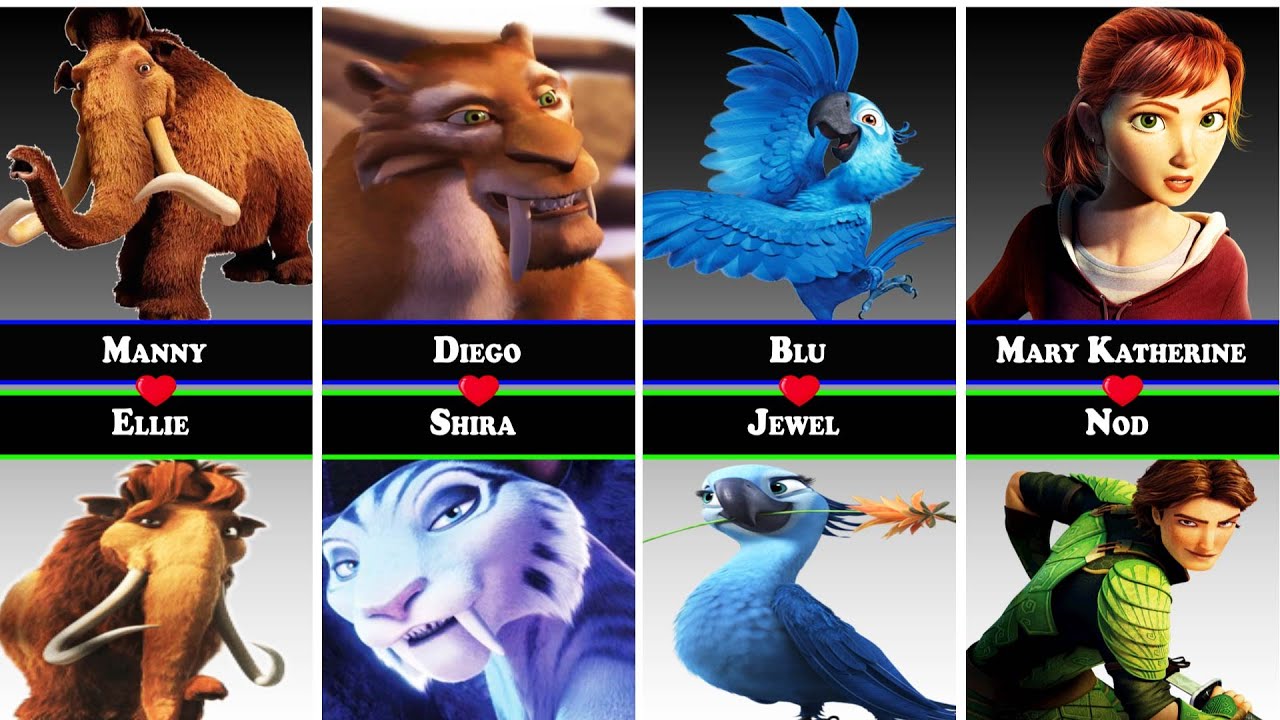 Couples From Blue Sky Studios Animation - YouTube