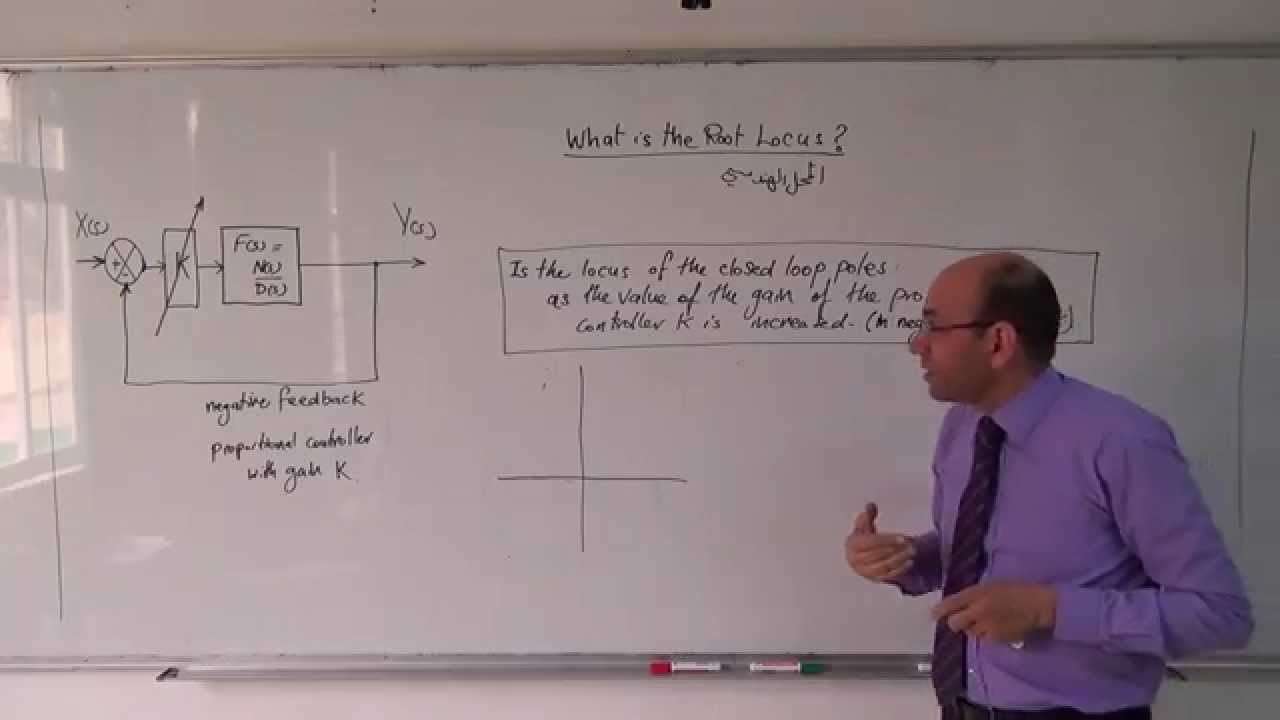 Root Locus for Continuous Systems II: Root locus of a second order ...