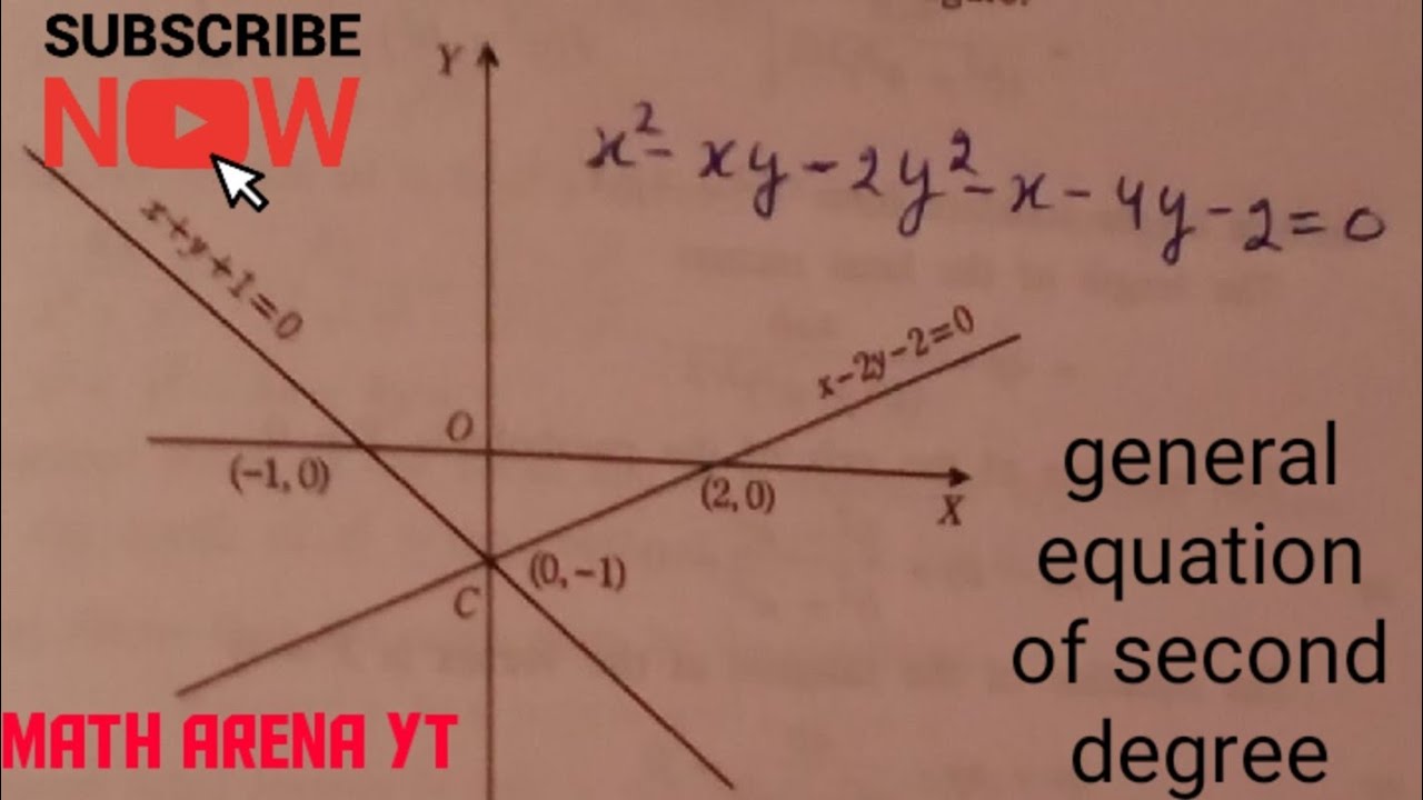 general equation of second degree| conditions of straight lines and ...
