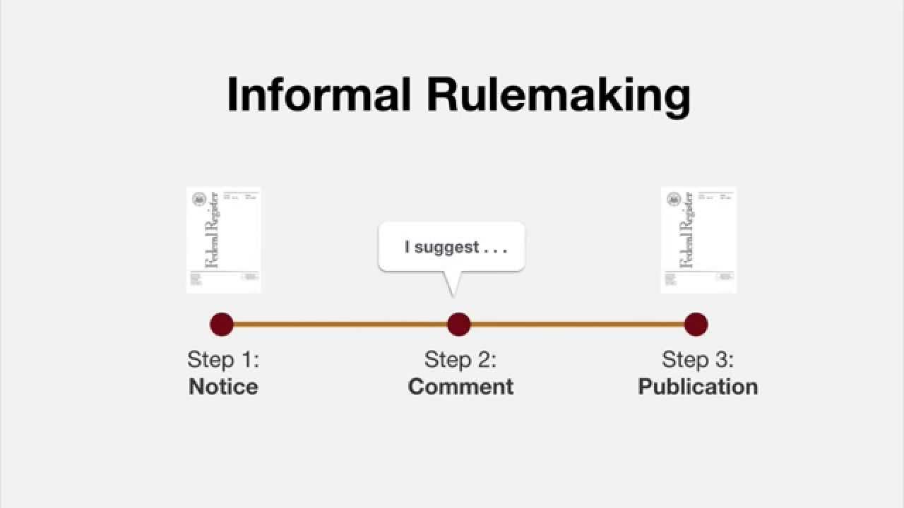 Administrative Law tutorial: Types of Rulemaking | quimbee.com - YouTube
