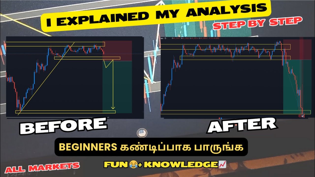 BEFORE & AFTER Chart Analysis 🔥 | Beginners MUST Watch This Trading ...