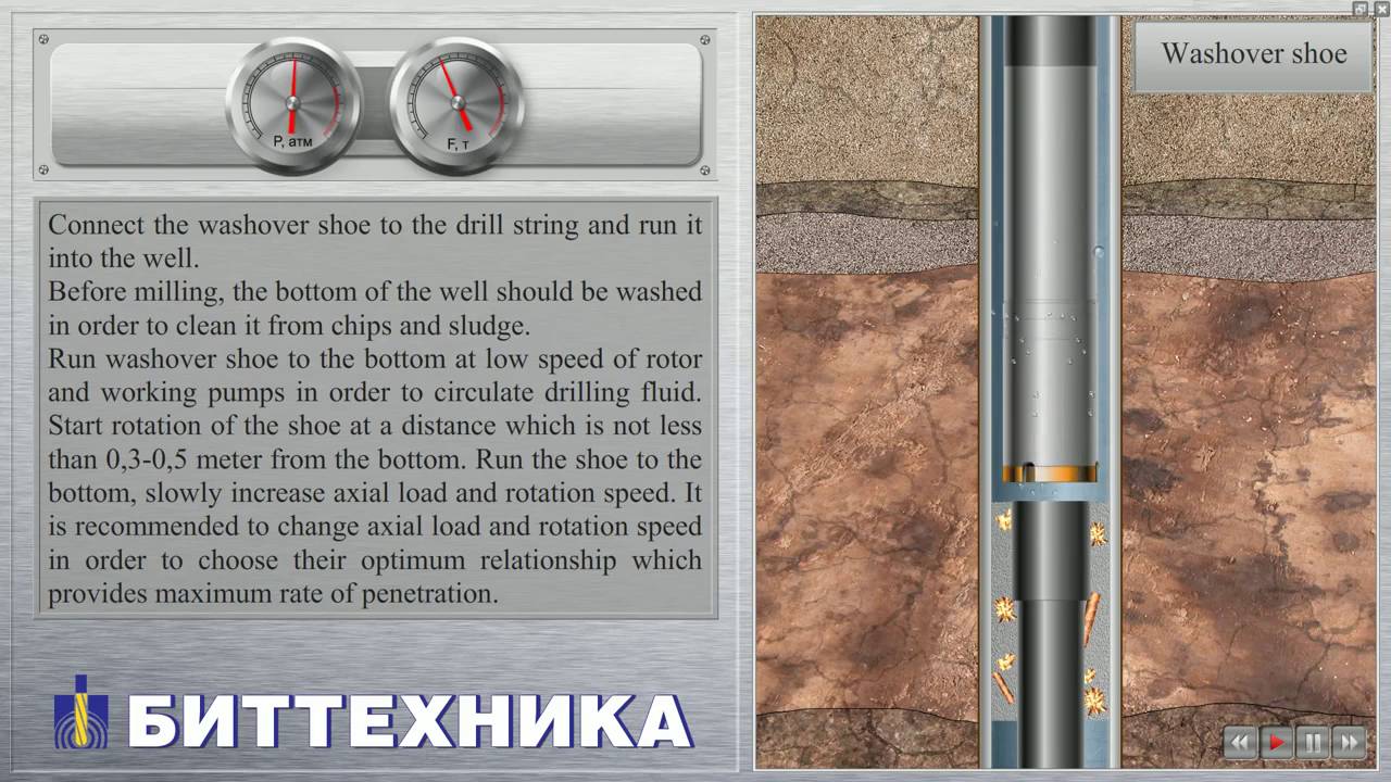 Washover shoe FK - YouTube