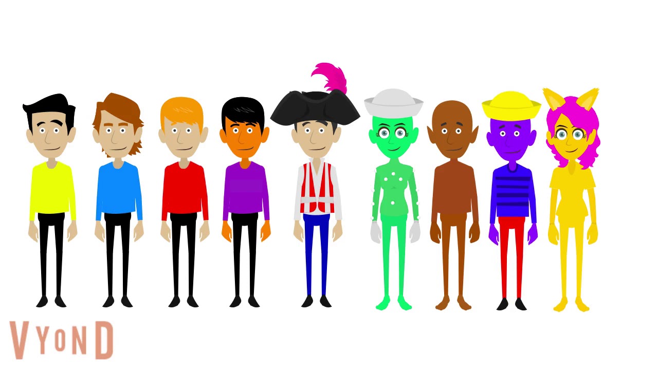 2019 Wiggly Group Look - YouTube