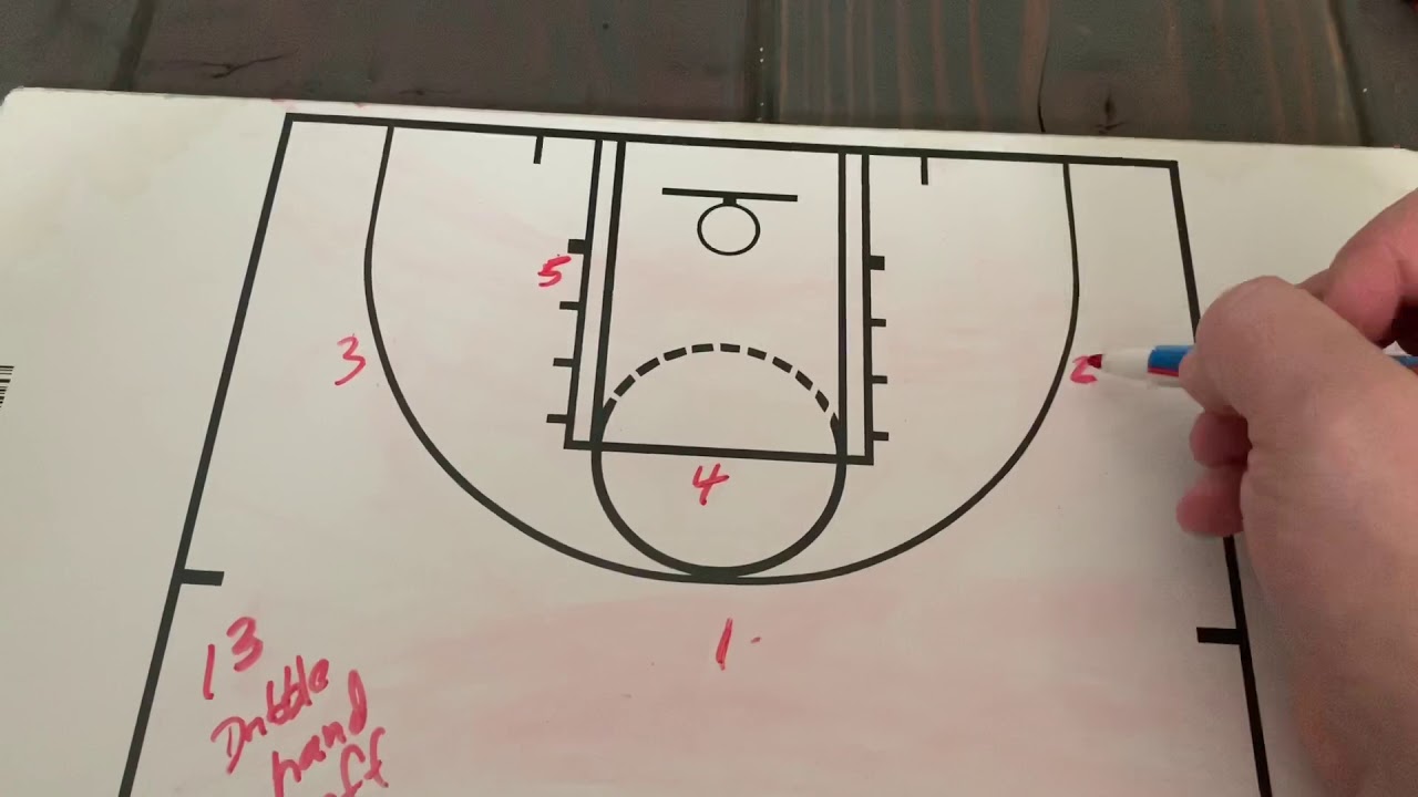 13 dribble hand off - YouTube