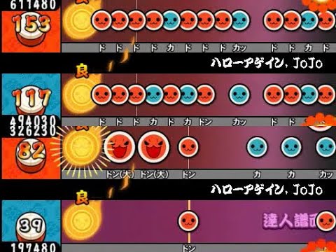 【太鼓さん次郎】ハローアゲイン, JoJo(Hello Again, JoJo)(新譜面) 全難易度同時再生 - YouTube