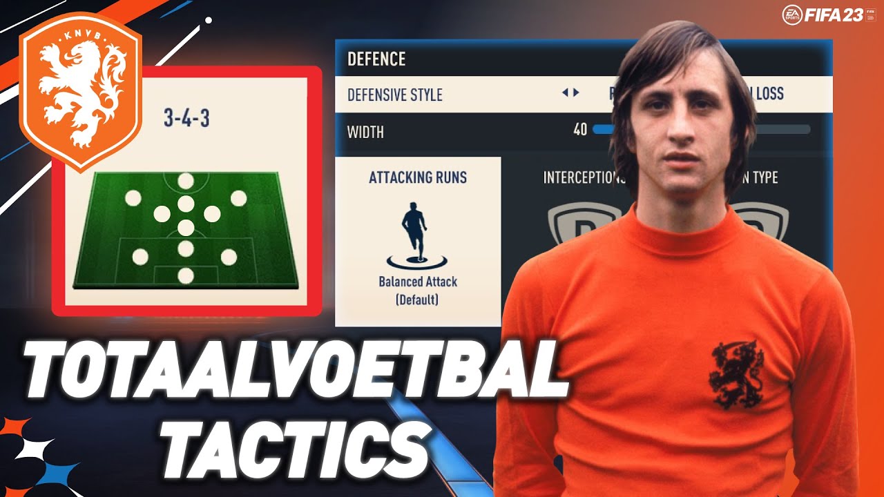 REPLICATE NETHERLAND'S TOTAL FOOTBALL 1974 TACTICS IN FIFA 23 - YouTube