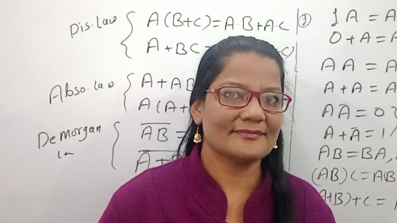 Boolean Algebra | Digital Electronics|Zeenat Hasan Academy - YouTube