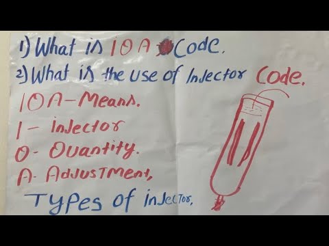 What is (IQA) code meaning on fuel injector ,why injector have to coded ...